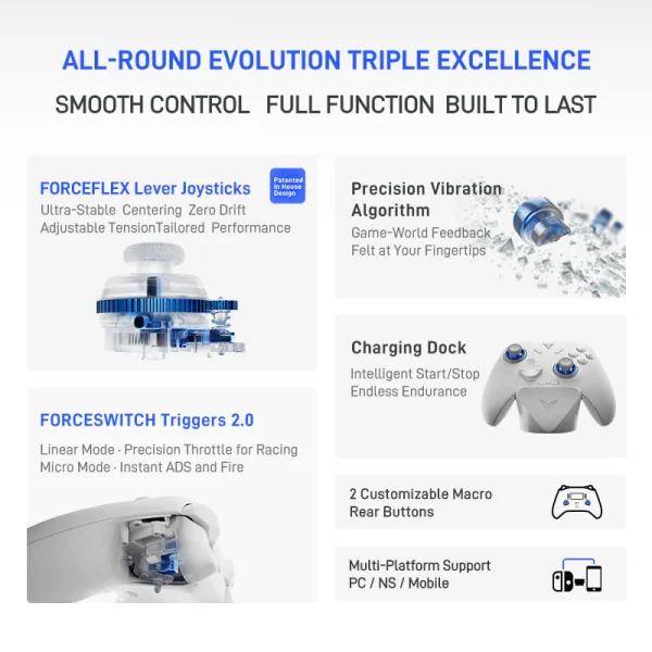 Flydigi Direwolf 4 Tri-Mode Wireless Controller - Vibe Gaming