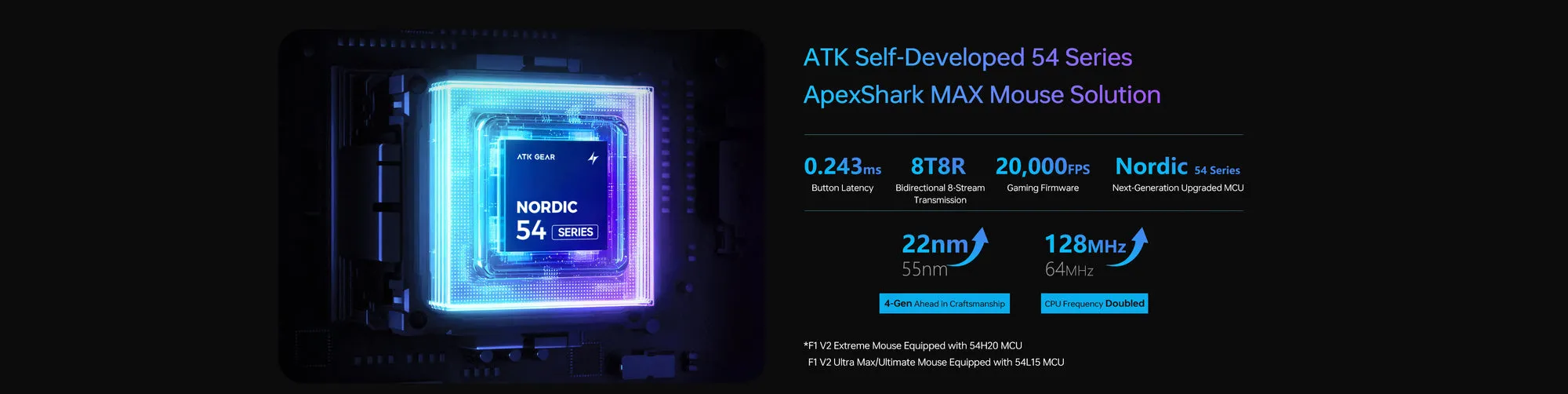ATK Blazing Sky F1 V2 Ultimate Series Esports Wireless Mouse - Vibe Gaming