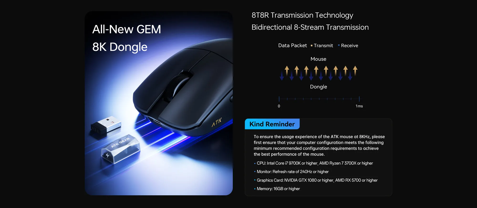 ATK Blazing Sky F1 V2 Ultimate Series Esports Wireless Mouse - Vibe Gaming